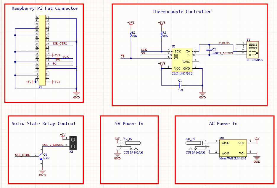 Designing for Multiple PCBs in the Same Project | Altium