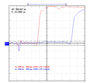 Why PCB Power Rails Need to be Low Impedance | Altium