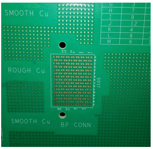 What Is Thieving In PCBs And Why Is It Done? | Blogs | Altium