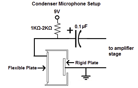 Choosing the Right Microphone for Embedded Applications | Blog | Altium ...