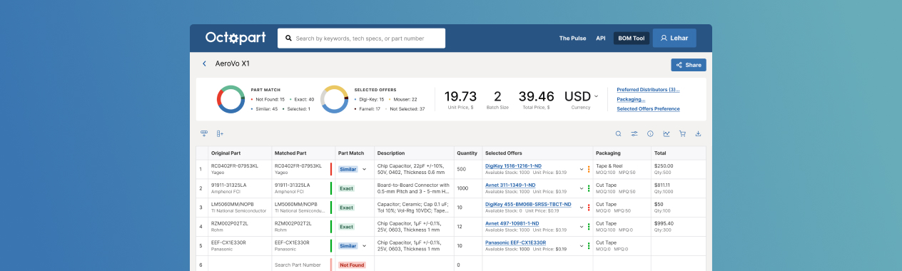 How to Get the Best Component Pricing with Octopart BOM Tool