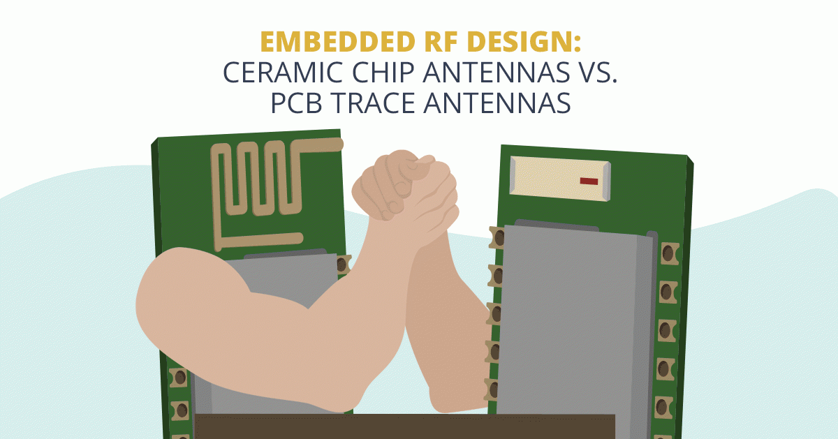 Embedded RF Design: Ceramic Chip Antennas vs. PCB Trace Antennas ...