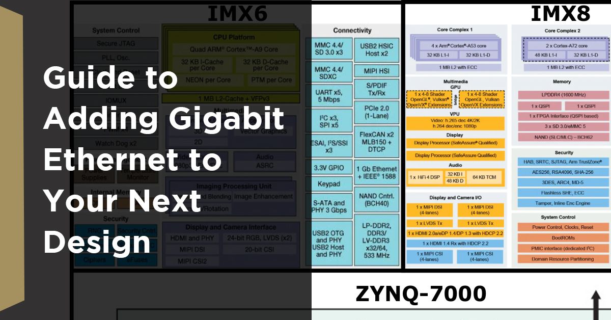 Gigabit Ethernet 101: Basics to Implementation | Altium