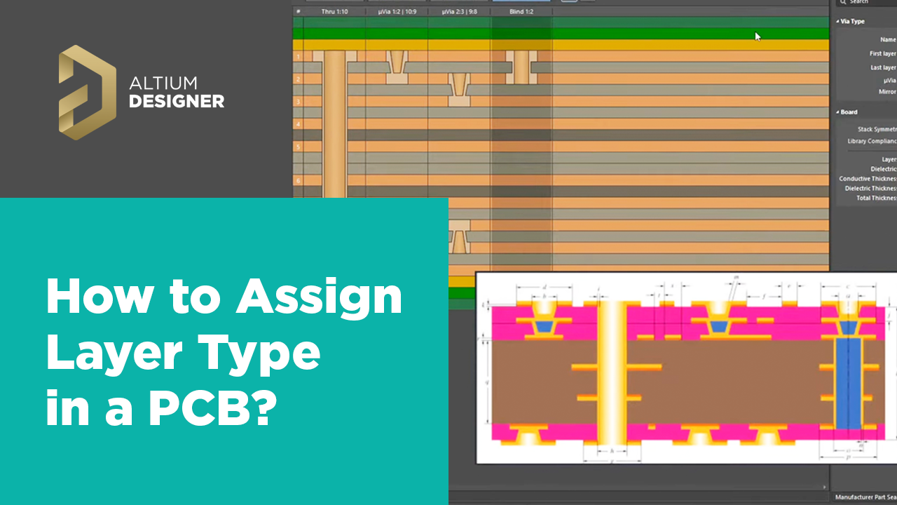 PCB Stackup Basics | Phil’s Lab | Industry Expert | Altium Designer