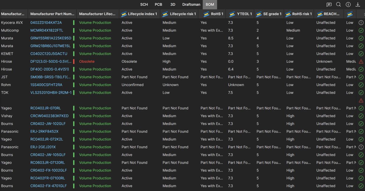 Top Benefits of SiliconExpert Integration with Altium 365