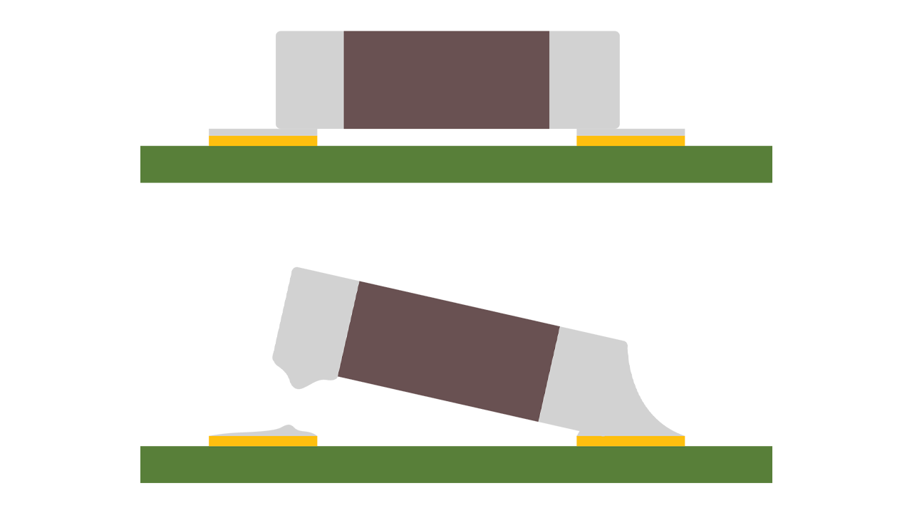 Tombstoning: 预防PCB组装缺陷的策略