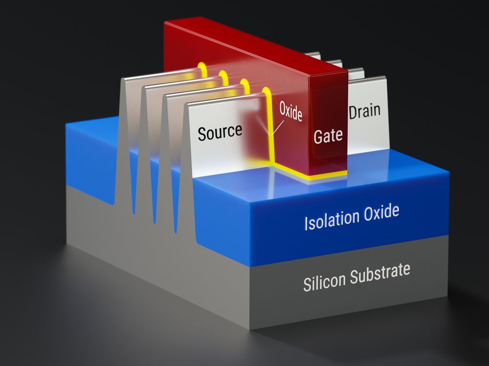 Using SPICE as a MOSFET Power Dissipation Calculator | Altium