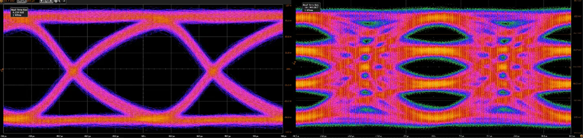 PCB and Package Design for 224G PAM-4 Channels