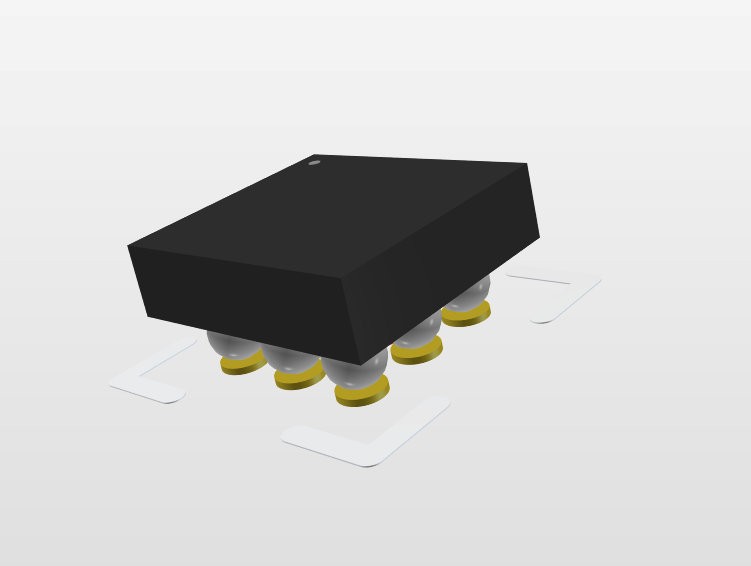What's With All the Layers in PCB Footprints?