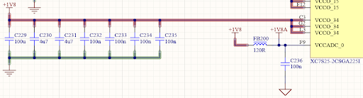 Interfacing DDR Memory with AMD/Xilinx FPGAs | Altium
