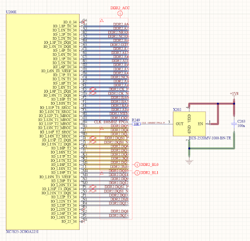Interfacing DDR Memory with AMD/Xilinx FPGAs | Altium