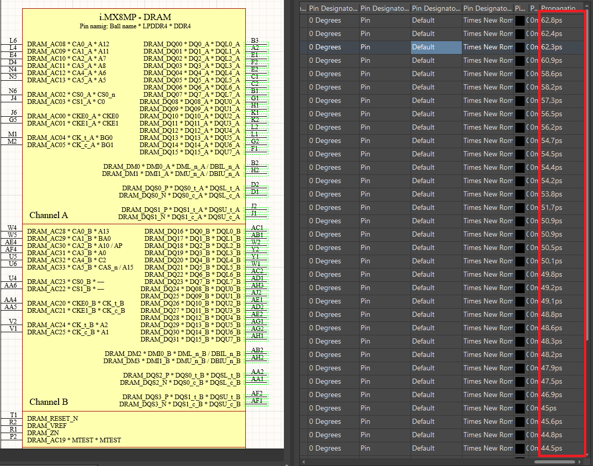 Pi.MX8 Project - Board Layout Part 4 | Altium