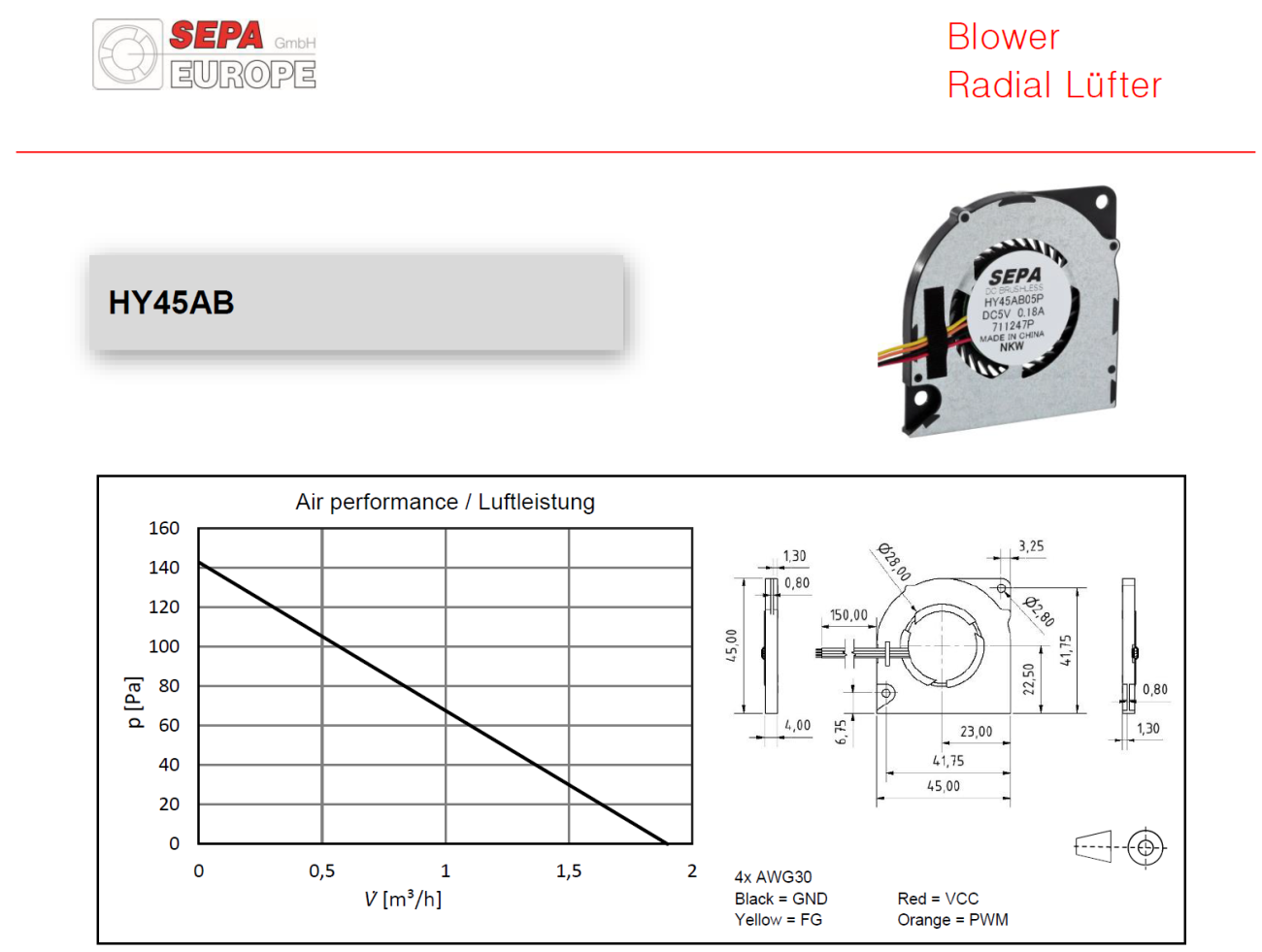 Concept Phase – Cooling and Airflow Part 1 | Altium