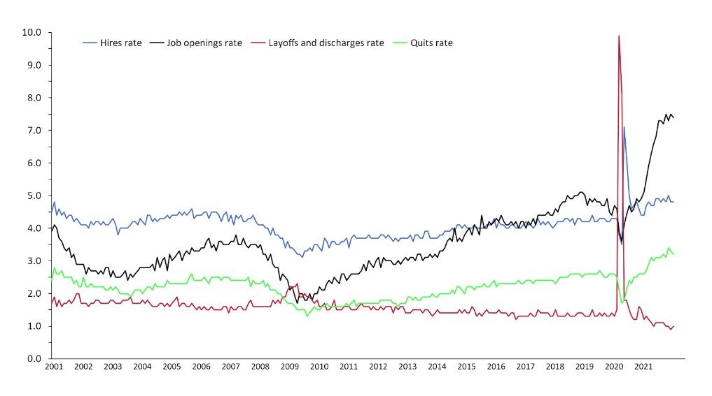 공급망에서 인재가 실패 요인이 되는 방법 | Altium