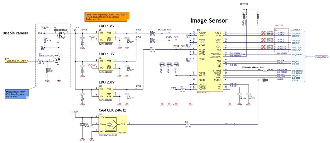 Design Phase – Lid Assembly Electronics Part 1 | Altium