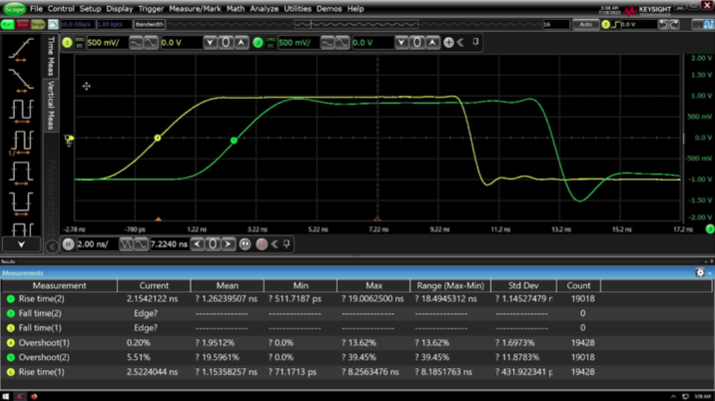 Real-World Analysis of Oscilloscope Probes