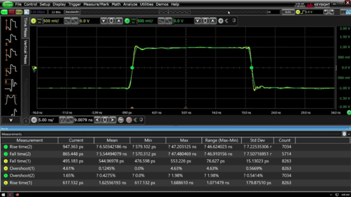 Real-World Analysis of Oscilloscope Probes