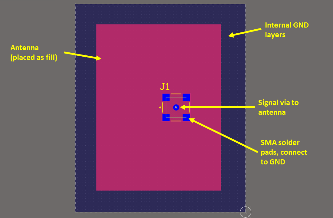 How to Design a Coaxial Probe Feed for a Patch Antenna