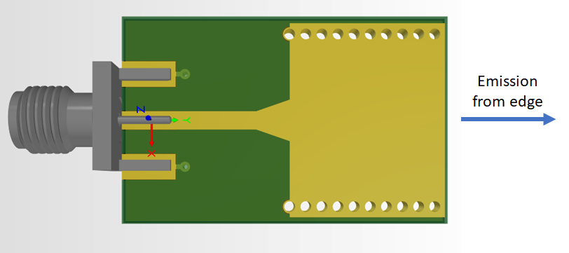 Do All Antennas Need a Ground Plane? | RF Design