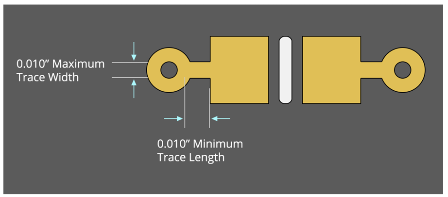 Design for Manufacturing Guidebook | Ebooks