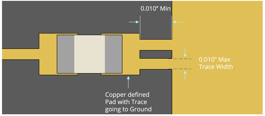 Design for Manufacturing Guidebook | Ebooks