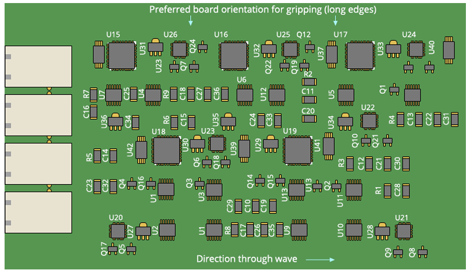 Design for Manufacturing Guidebook | Ebooks