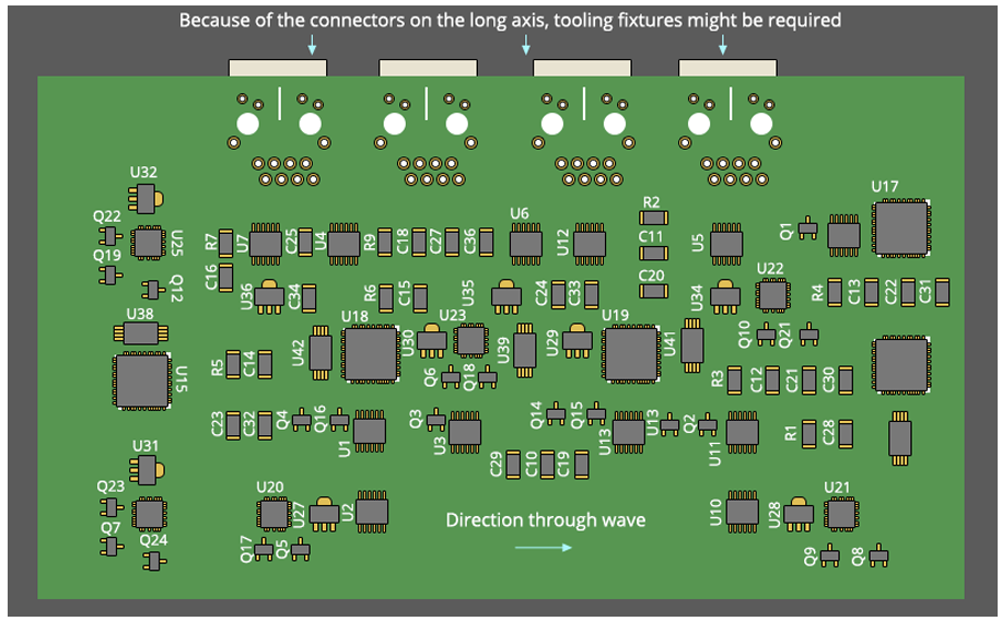 Design for Manufacturing Guidebook | Ebooks