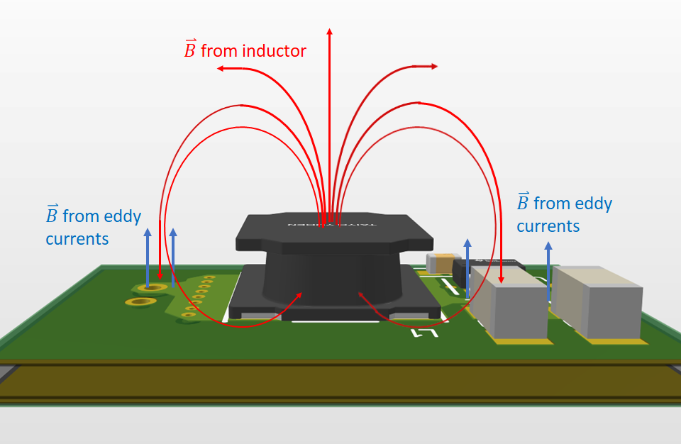 Are Pcb Ground Planes Placed Under Inductors In Switching Regulators