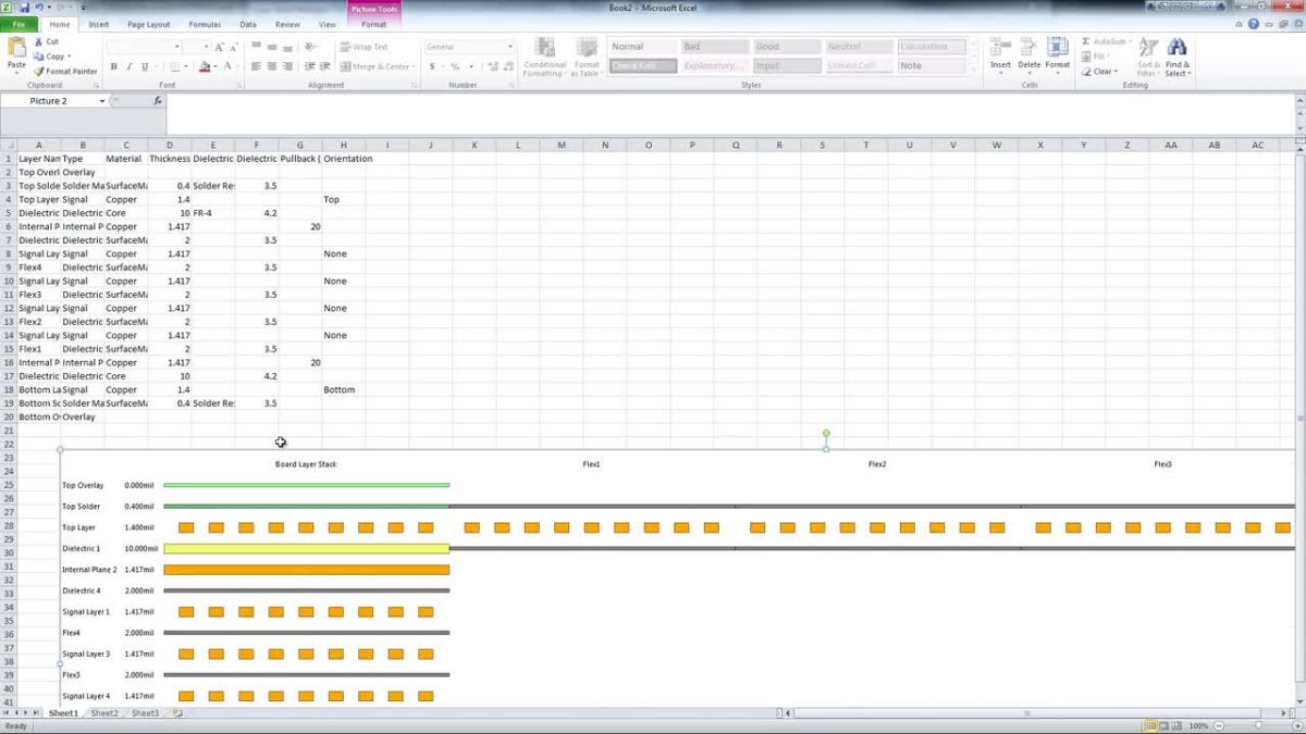 Layer Stack Documentation - Features | Altium