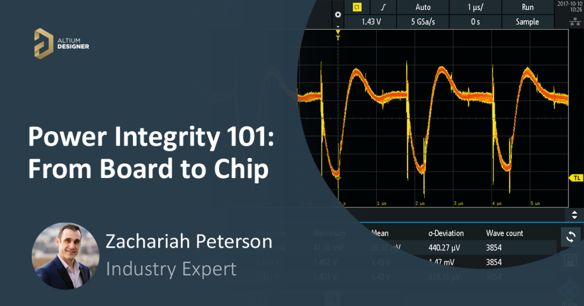 The Beginner's Guide to PCB Power Integrity: From Board to Package