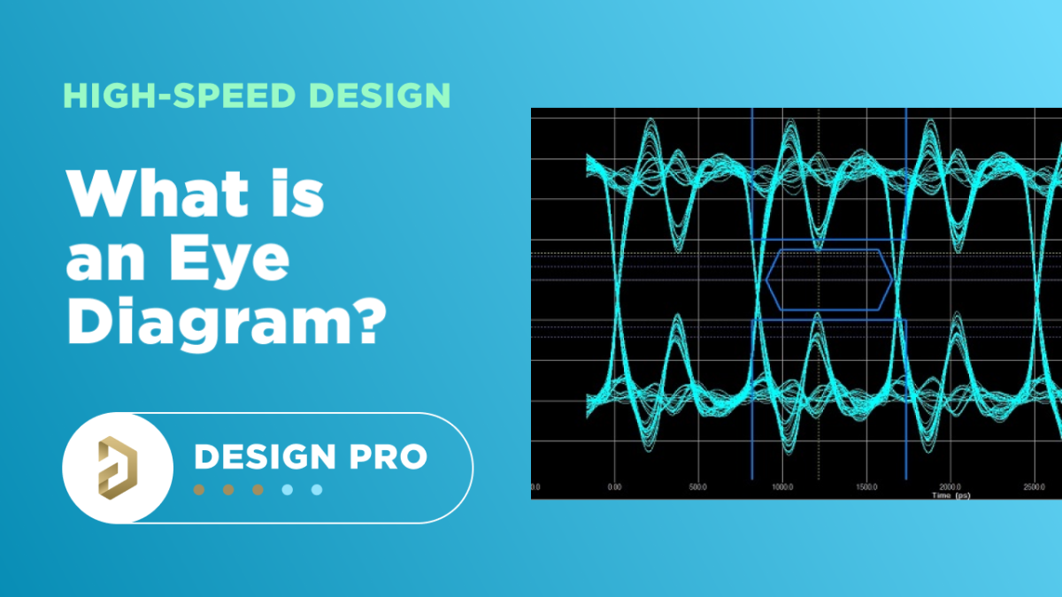 What is an Eye Diagram? | High-Speed Design