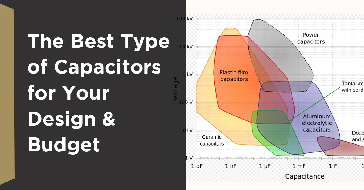 Which Capacitor Types Should You Use? | Altium