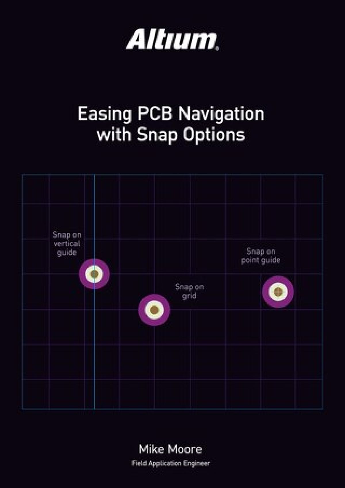 Easing PCB Navigation with Snap Options | Altium