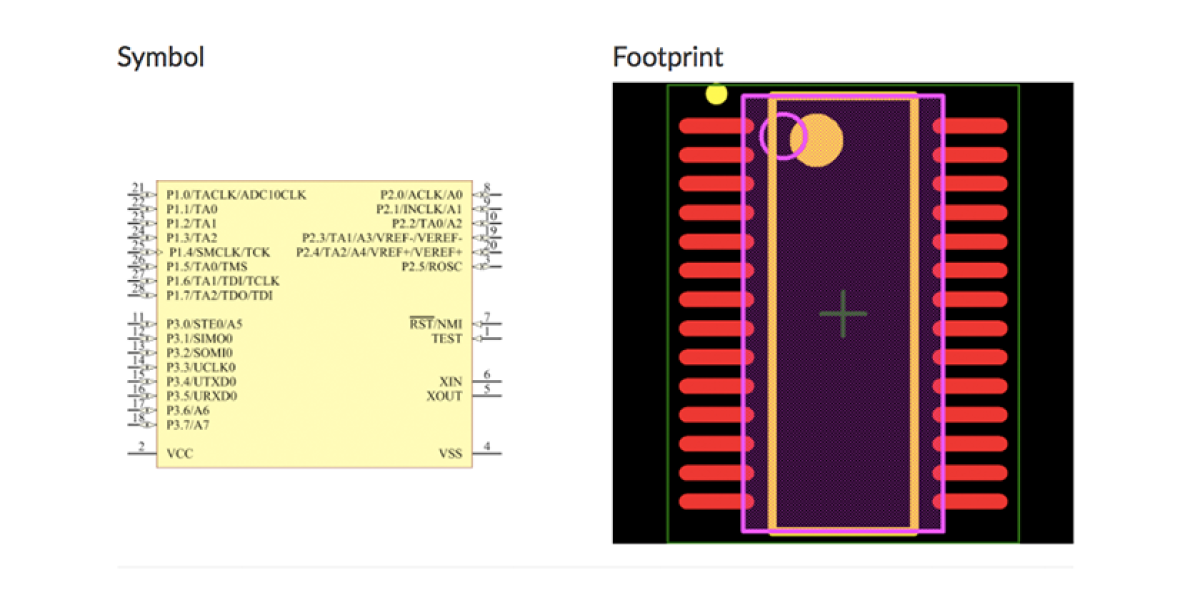 New Symbol and Footprint Images on Octopart | Altium
