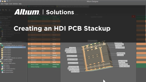 What's HDI? Design Basics and the HDI PCB Manufacturing Process | HDI ...