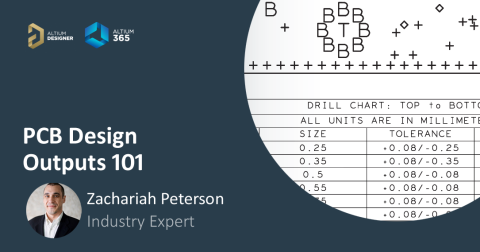 Your Guide to Gerber File Extensions in PCB Design | Blog | Altium Designer